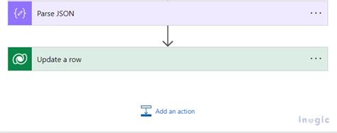 How To Configure A Trigger To Handle Both Get And Post Requests Effectively Using Power Automate