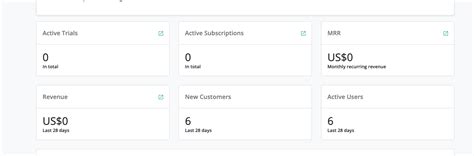 customer details display revenuecat community