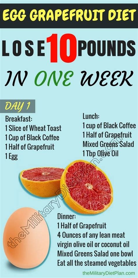 What Is A 3 Day Egg Diet At Muriel Simmons Blog