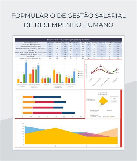 Planilhas Formulário De Gestão Salarial De Desempenho Humano Excel E