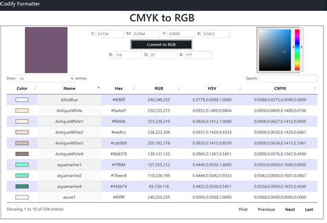 Cmyk To Rgb Color Converter Online Codifyformatter