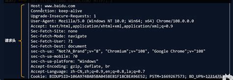 4、nodejs 协议let Method Request Csdn博客