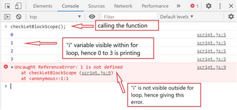 Var Let And Const Difference In Javascript And Which To Use