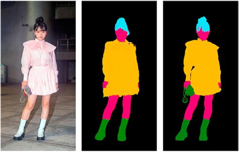 Example Performance For The Network Trained For 40 Epochs On Input