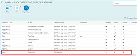 Open Your Sap Gui Transaction In Fiori Launchpad Sap Community