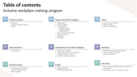 Table Of Contents Inclusive Workplace Training Program Dte Ss V