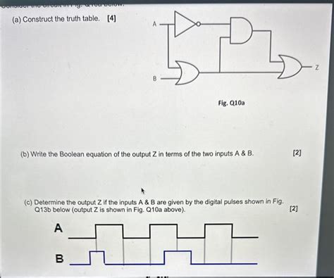 Solved A Construct The Truth Table 4 Fig Q10a B