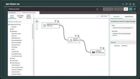 How To Boost It Satisfaction With Servicenow Inclusion Cloud