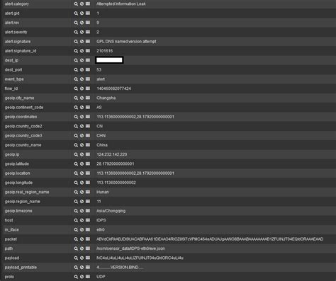 it security through open source suricata more data for your alerts