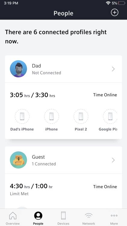Cox Panoramic Wifi By Cox Communications Inc