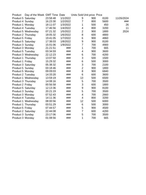 Section 1 Part 1 6 Date And Time Functions Pdf