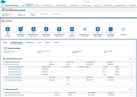 Qolsum On Linkedin Cloud Financialservices Salesforce Data