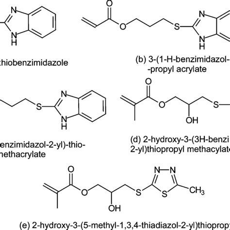 Structure Of Monomeric Biocides Download Scientific Diagram