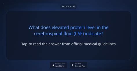 What Does Elevated Protein Level In The Cerebrospinal Fluid Csf Indicate