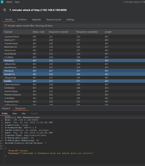 Laravel Timing Attack Vulnerability By Mosab Omaer Medium