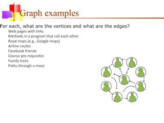 Spanningtreesppt PPTX Computing Technology Computing