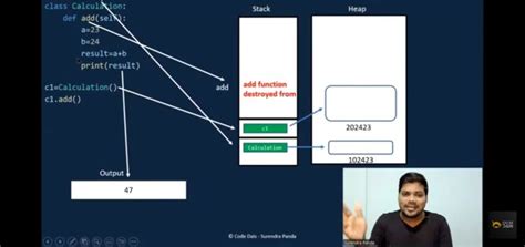 akash ranjan shukla on linkedin its another day in learning the python