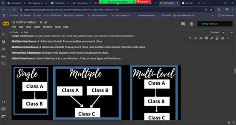python programming learning icodeguru milestone codingjourney