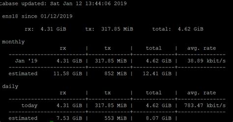 Cara Cek Penggunaan Bandwidth Di Linux LinuxSec