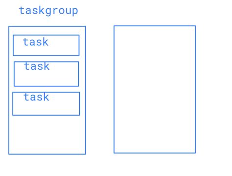 Question How To Reorder Drag And Drop Listitem Issue AppFlowy IO AppFlowy GitHub