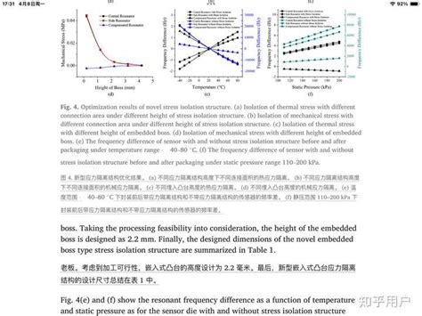 用什么软件看英文文献效率高？ 知乎
