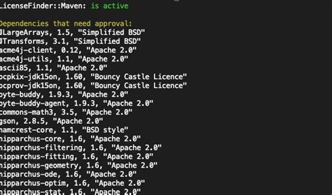 Which License To Choose On GitHub Types Comparison Programming