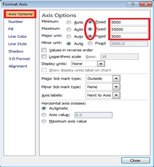 Formatting The Chart Vertical Axis Sage Intelligence