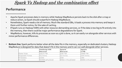 Introduction To Big Data With Hadoop And Spark For Batch And Real Time Processing Ppt