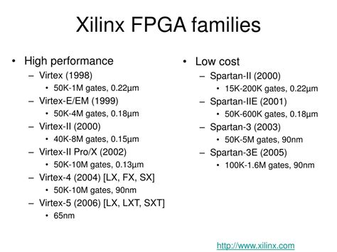 PPT The Xilinx Spartan 3E FPGA Family PowerPoint Presentation Free Download ID 4156883