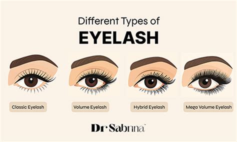 Different Types Of Eyelash Guide To Lash Styles And Exltensions Dr