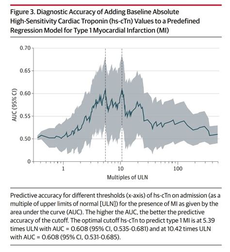 Timo Siepmann Posted On Linkedin