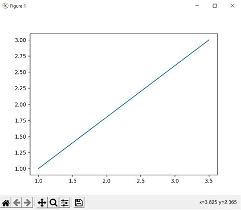 only size 1 arrays can be converted to python scalars