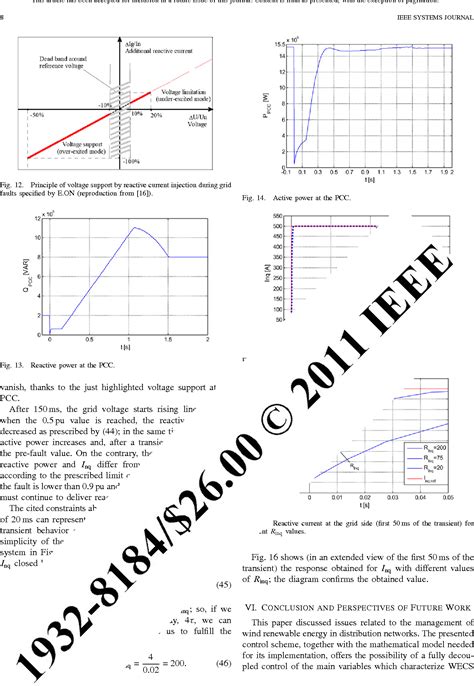 Figure 16 From A Feedback Linearization Control Scheme For The Integration Of Wind Energy