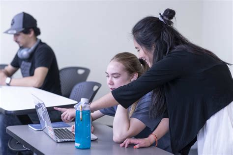 incorporating metacognition into teaching — uva teaching hub