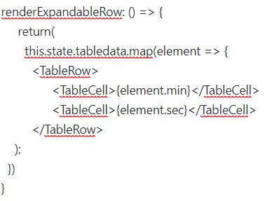 Expandable Row Is Not Working For Me Issue Gregnb Mui Datatables Github