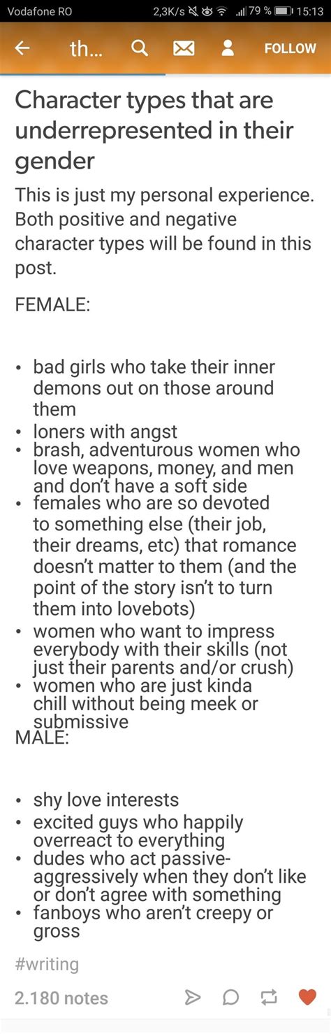 Pin By Roxana On Writing Writing Words Novel Writing Writing A Book