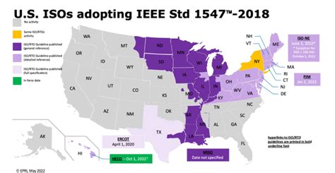 Smart Pv Inverter Overview Ieee 1547 2018 And Ul 1741 Explained Solar Builder