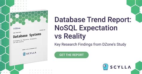 Scylladb On Linkedin Scylladb White Paper Palo Alto Networks Move To Scylladbs Low Latency