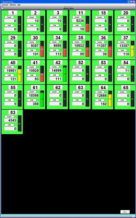 Project Screenshots Share Yours General Discussion Inductive Automation Forum