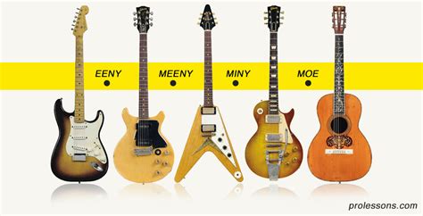 Different Types Of Guitars