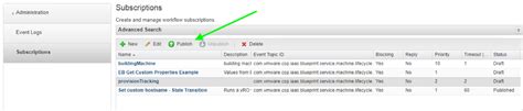 Vrealize Automation Vra Audit Logging Solution Virtually Automating