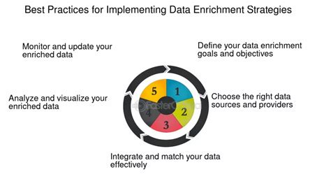 Ejemplos De Atributo