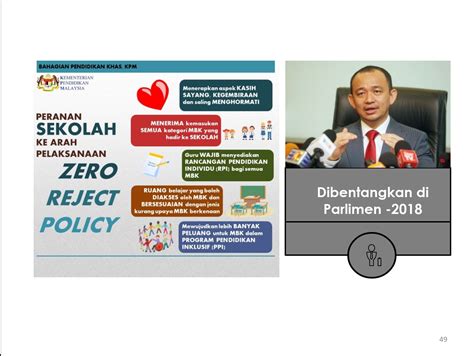 Penakhas Cikgu Kamarul Zero Rejeck Policy Zrp