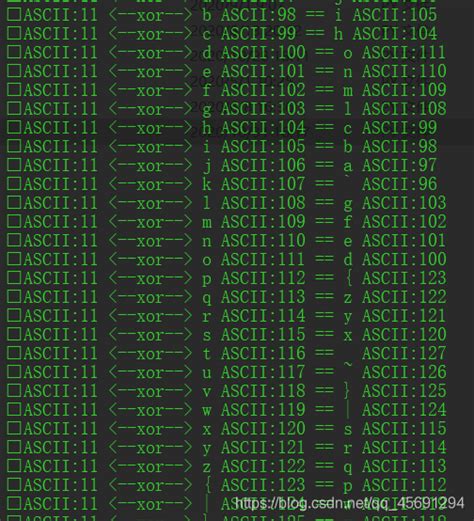 php代码执行绕过姿势 无数字字母类型 php代码执行 变量绕过字母和数字 csdn博客