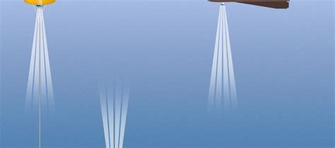 Technology In Focus Acoustic Doppler Current Profilers Adcp Hydro