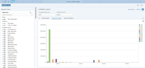 Sap Multi Dimensional Report Demo Sap Free Tutorials