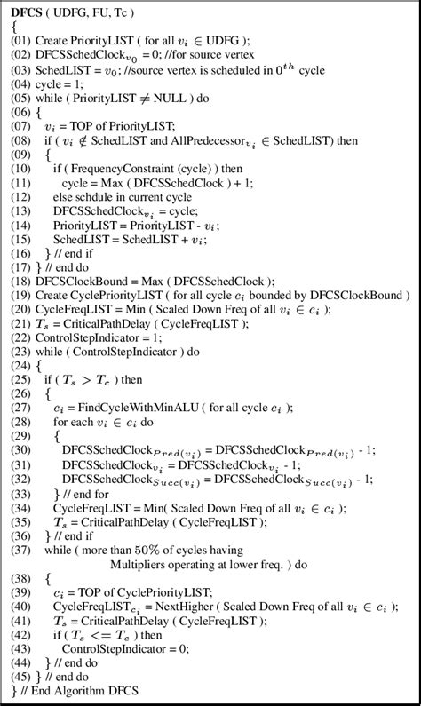 Figure 1 From Datapath Scheduling Using Dynamic Frequency Clocking Semantic Scholar