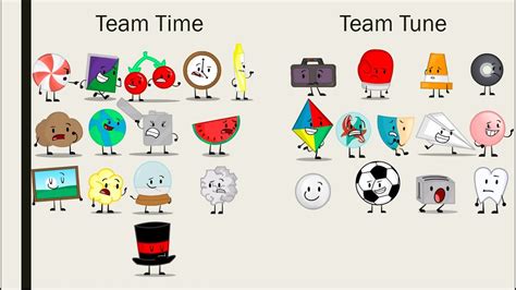 Object Overload Elimination Order Original Before It Got Canceled