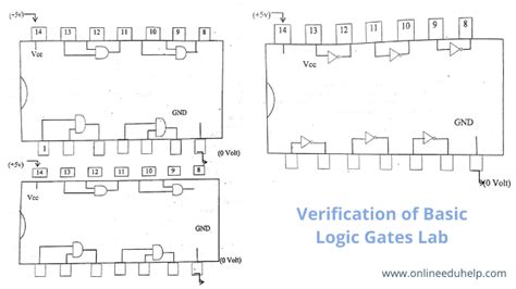 Circuit Diagram For Basic Logic Gates Circuit Diagram