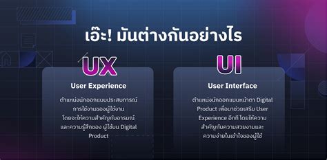ทำความรู้จัก Ux Ui คืออะไร และอาชีพ Ux Ui Designer ครบในที่เดียว